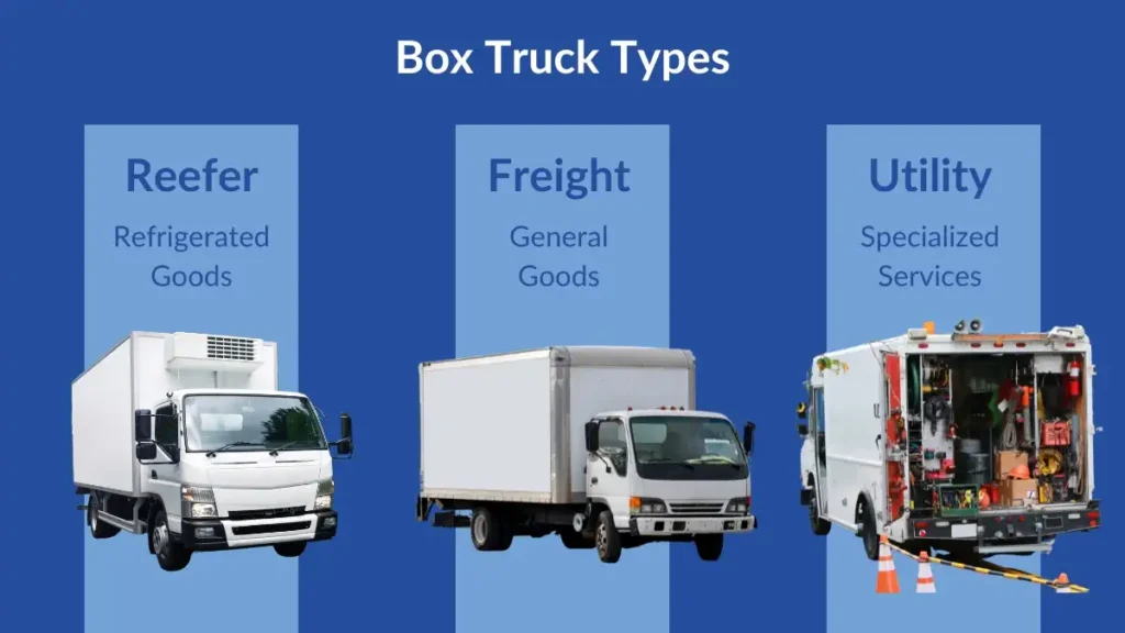 Truck Dispatching